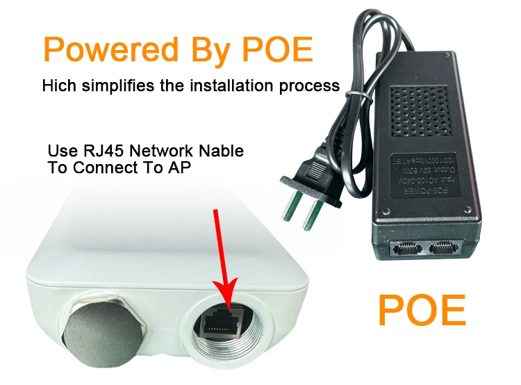 1km Long Range Access Point - Dual Band Wifi Antenna Mesh