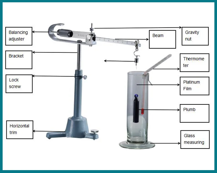 Westphal Liquid Density Specific Gravity Analytical Balance