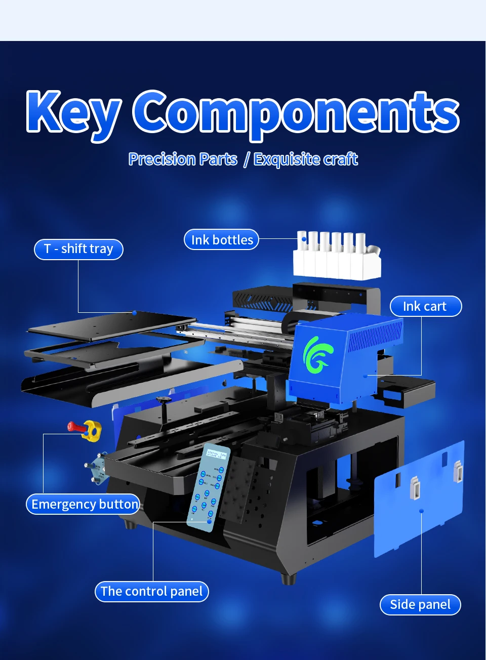 A3 Desktop DTG Printer with Dual XP600 Heads for T-Shirt Printing Machine