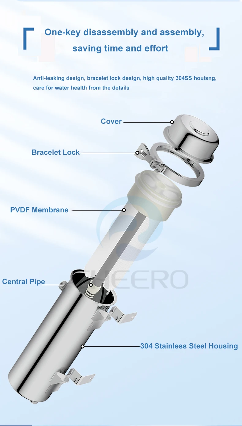Cheero Water Filters - Advanced Ultrafiltration Solutions
