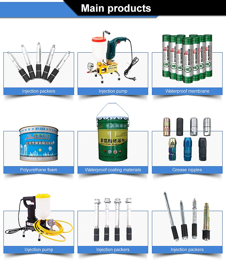 High Pressure Epoxy Grouting Polyurethane Injection Pump - Buy Pu ...