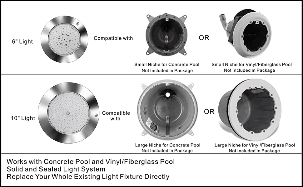 Refined Stainless Steel Lamp IP68 Pentair Replacement Bulb Nicheless ...