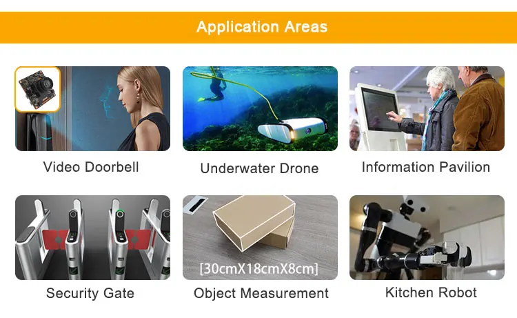 Factory Price Mini Sony Imx991 Sensor Hd High Definition Cmos Sensor ...