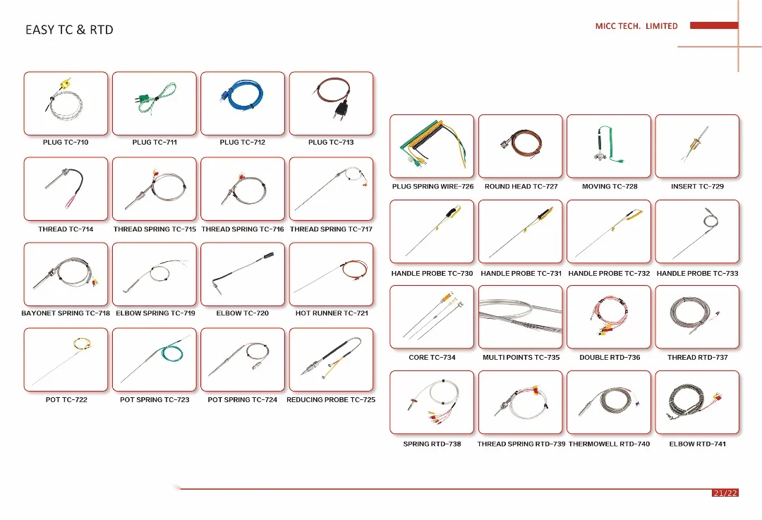 Standard Accuracy: Iec751 And Din43760 Pt100 Ceramic 2*16mm Platinum ...