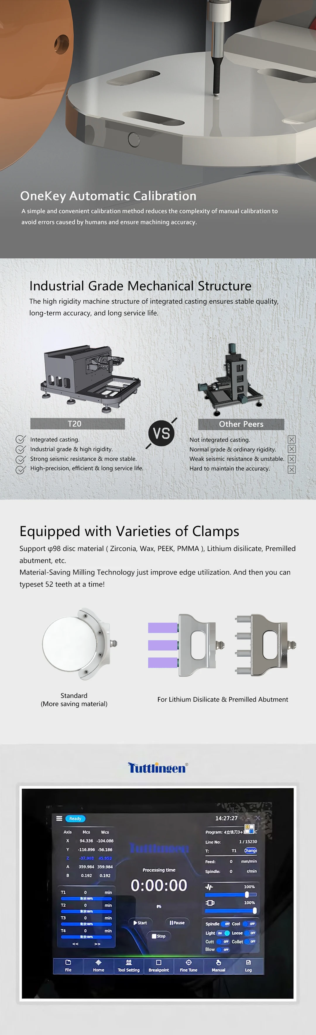 Dental Milling Machine T20 - Precision CAD/CAM Solutions