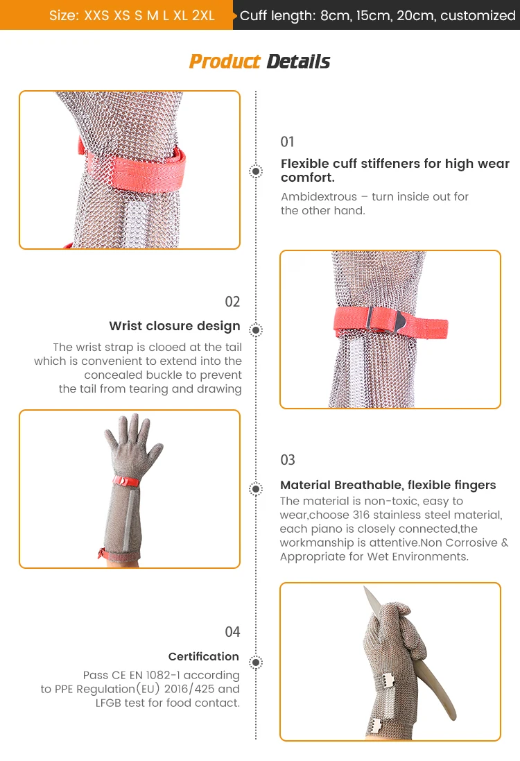 China Shipping Food Handling Meat Cutting Butchers Slicing Work Safety ...