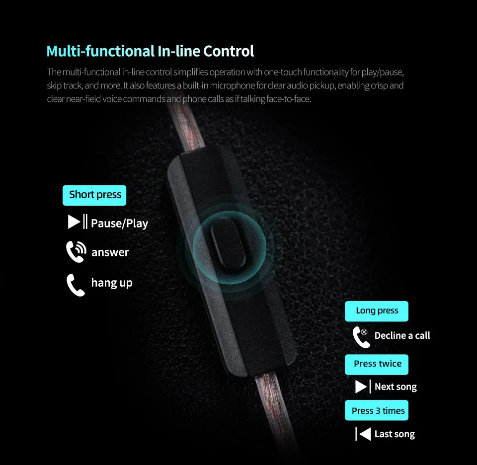 KZ Castor PRO 2DD in Ear Wired Earphones - High-End HFI Sound