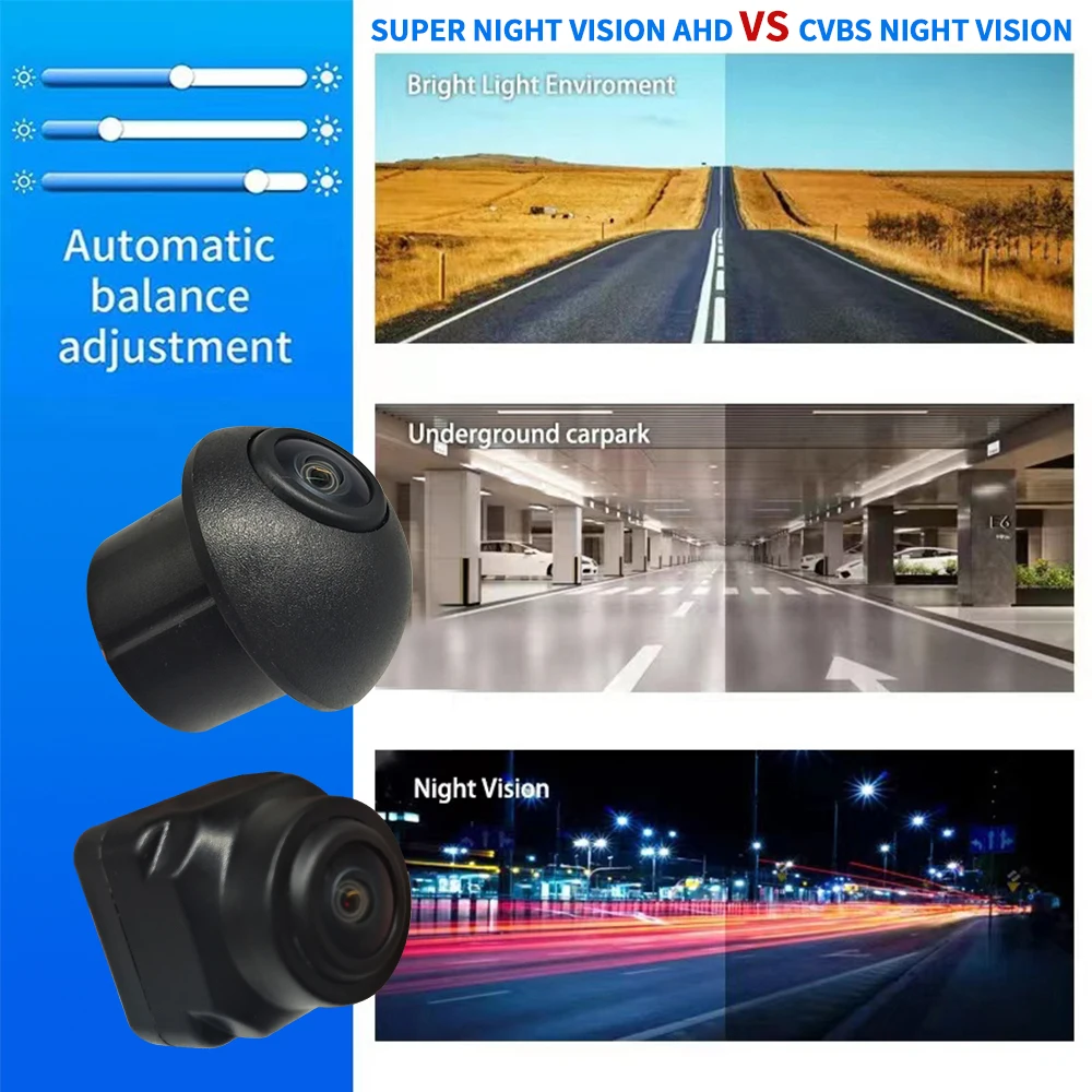 360 View Car Camera System - Easy Installation & Night Vision