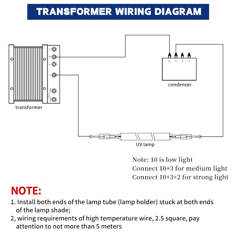 High Tension Copper Aluminium Wire Transformer for UV Curing Lamps