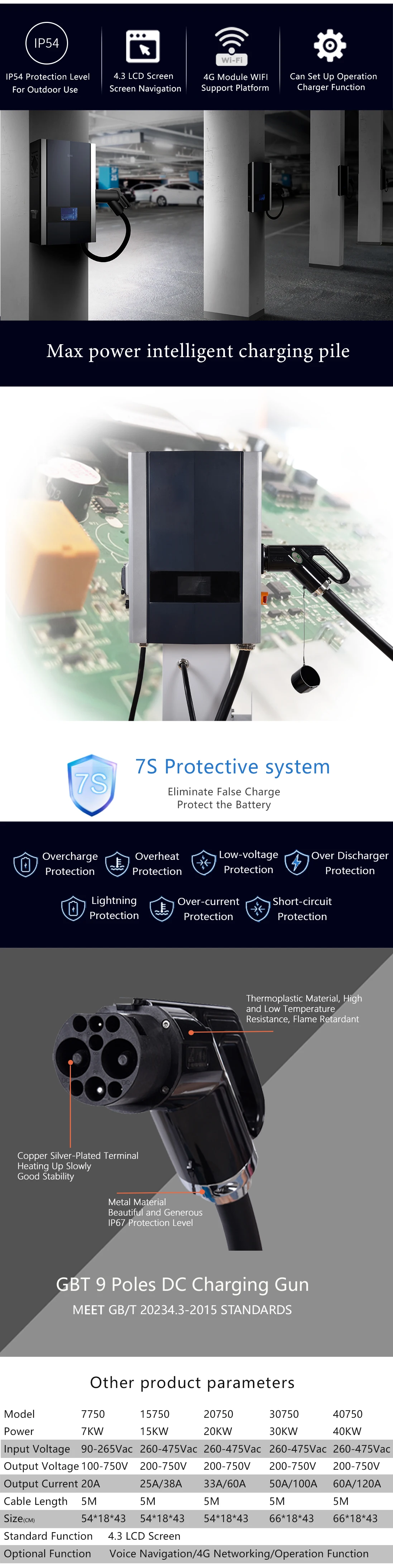 Quality Assurance Commercial 7kw 15kw 20kw Ocpp Gb/t Wallbox Electric ...