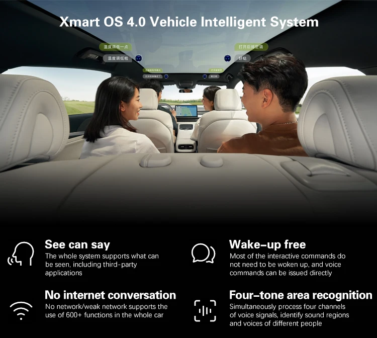 Xpeng G6 2023 China Electric Car - 580KM to 755KM Range