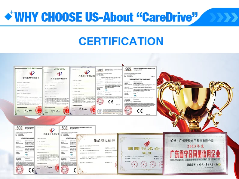 Caredrive AWS302 ADAS Dashcam - Collision Avoidance System