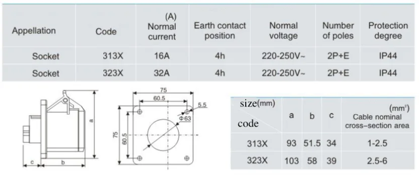 Type313x Ip44 4pin 2p+e 220v-415v Male And Female 16a Waterproof ...