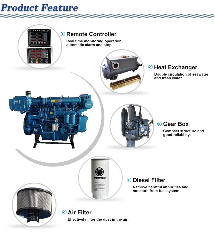 Volvo Penta Marine Engine Tamd 61a Sdec - Low Price & Power