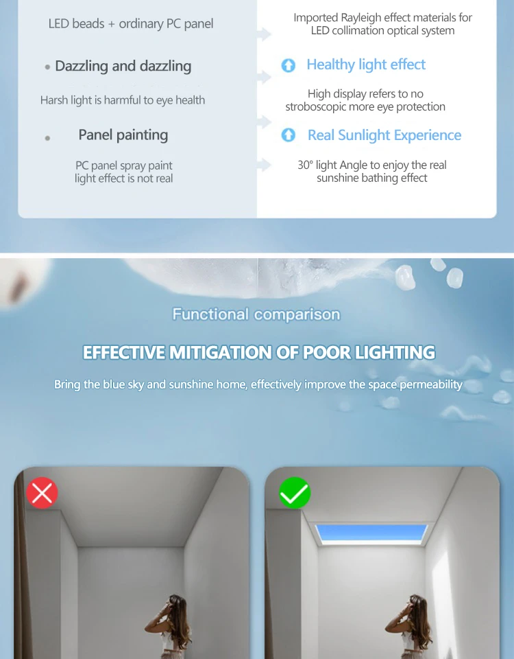DGLUX Virtual Vertical Daylight LED Ceiling Panels