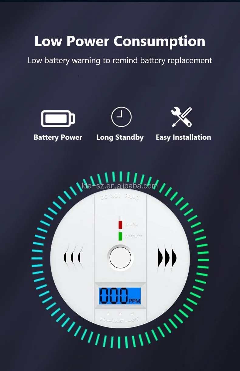 Toxic Coal Smoke Co Gas Leakage Monitor Carbon Monoxide Leak Detector ...