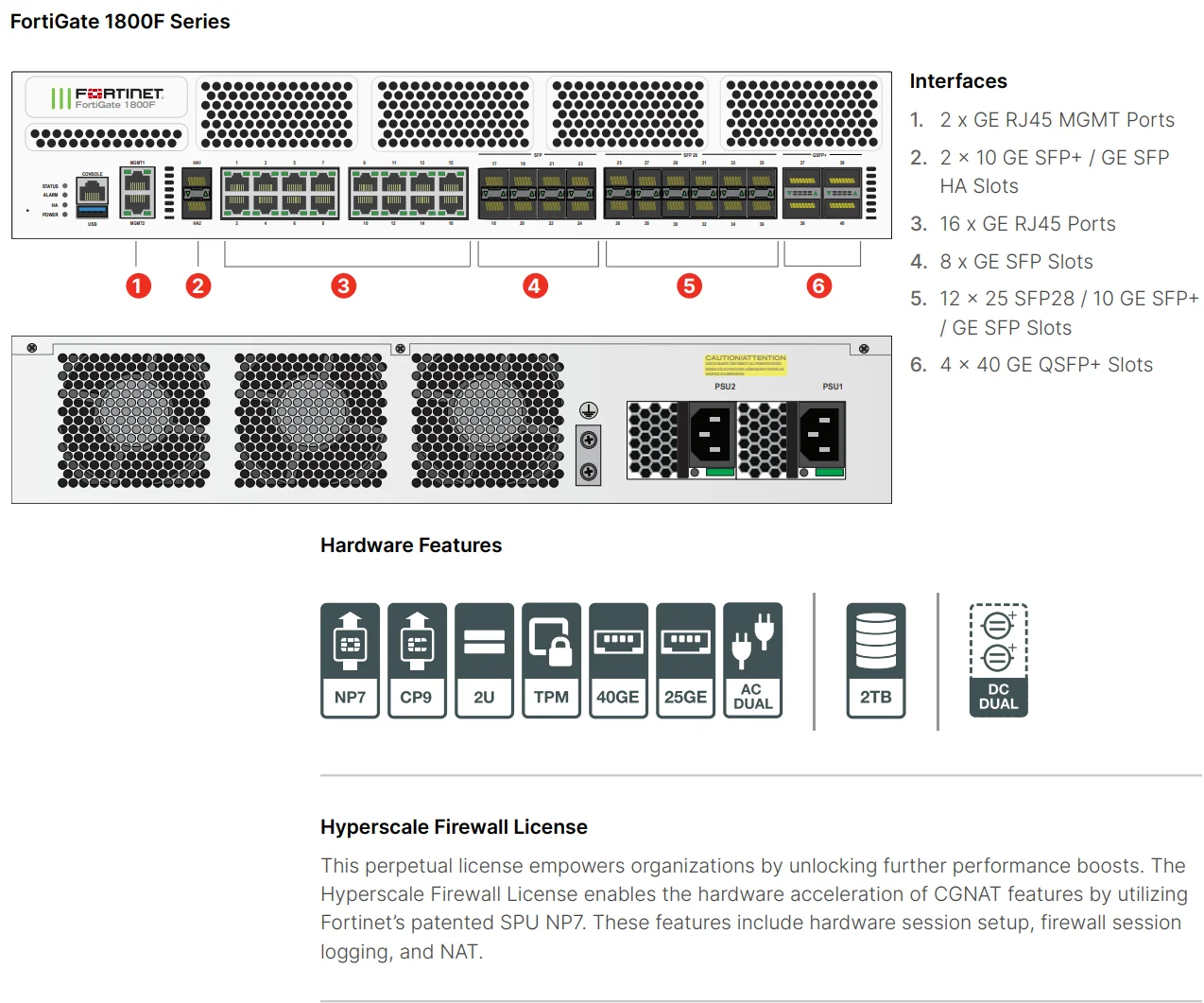 Neue Fortinet FortiGate Netzwerk Firewall Appliance FG-1800F 1801F ...