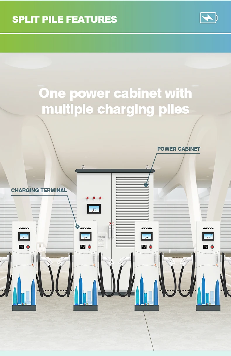 Main Cabinet + Charging Terminal Fleet EV Charging Solutions Split Car ...