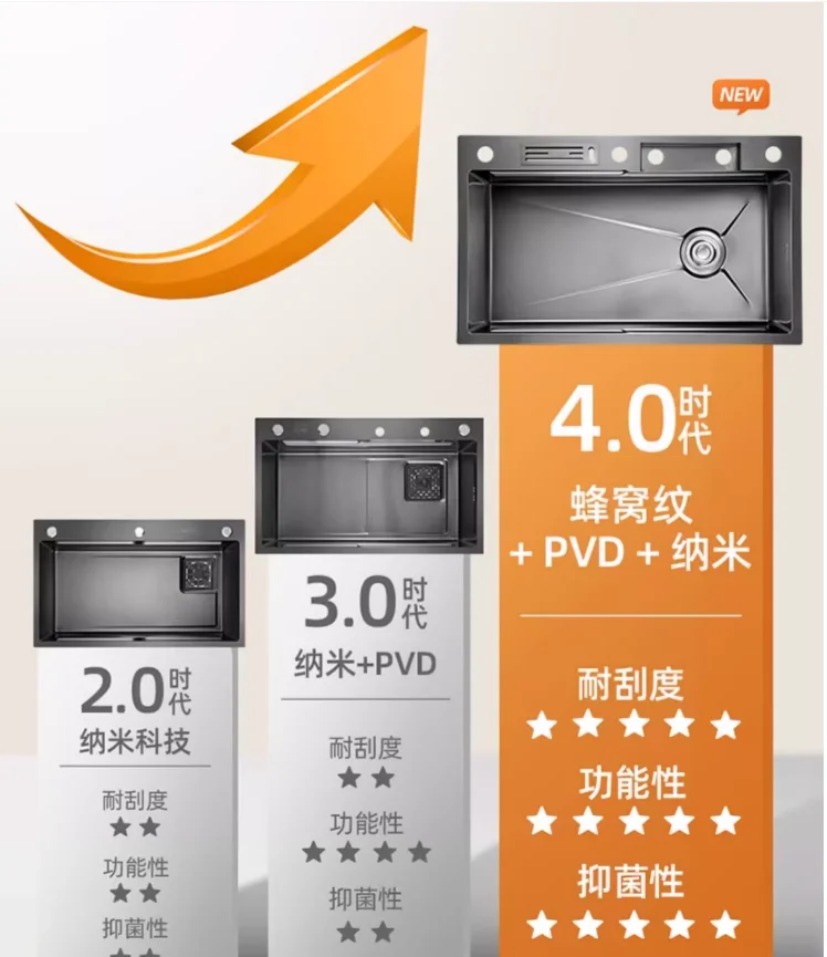 Modern Design Intelligent Kitchen Sink Advanced Gray Stainless Steel ...
