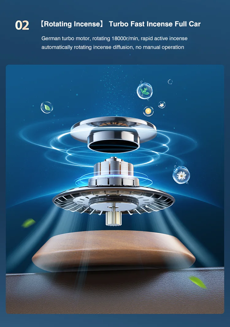 Hot Sale Solid Wood Solar Aromatherapy Solar Rotating Car Fragrance ...