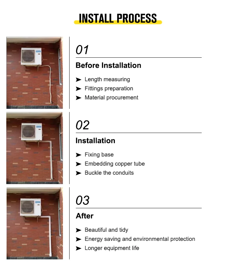 Retekool Pvc Air Conditioner Power Electric Trunk Plastic Trunking ...