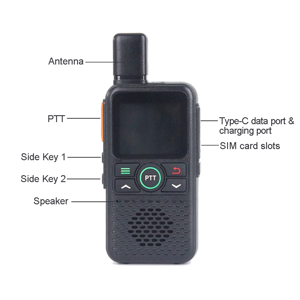 4G Dual Sim Card Radio - Unrestricted Communication