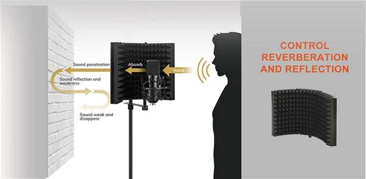 Factory Microphone Recording Studio Soundproof Cover Microphone Noise ...