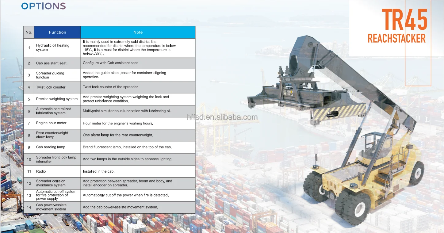 45 Ton Container Reach Stacker With Good Performance Supplier From ...