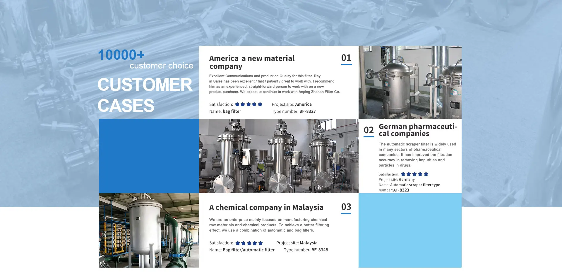 Company Overview - Anping Zhehan Filter Equipment Co., Ltd.