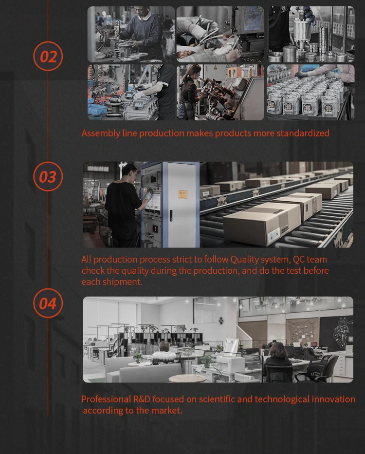 15kw 50 Hz 20hp 380v Volt 3 Three Phase Induction Electric Motor Used ...