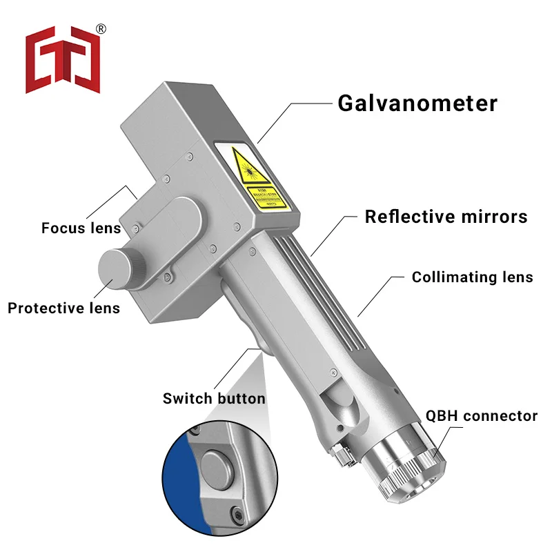 SUP22C Laser Cleaning Head - 3000W Power for Efficient Cleaning