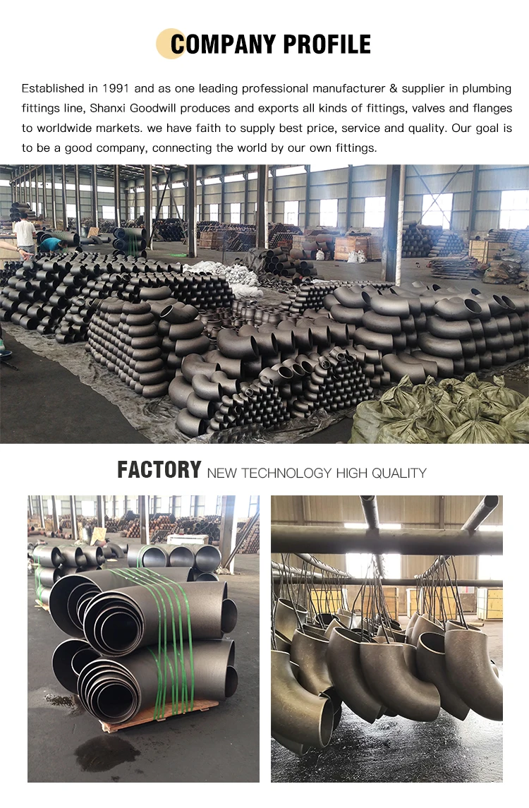 Buttweld Pipe Fittings Background Hd Quality Steel Butt Weld Fittings ...