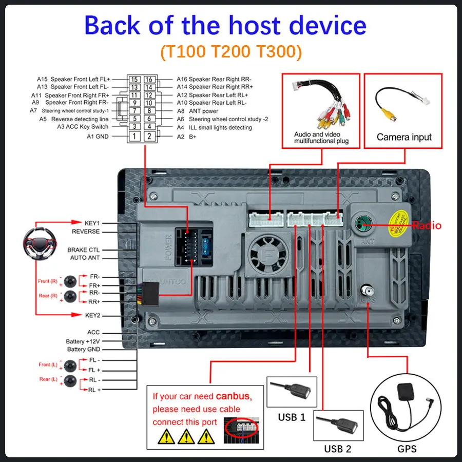 Bbzl Android Ts18 Qled Screen Car Radio For Opel Karl Vinfast Fadil ...