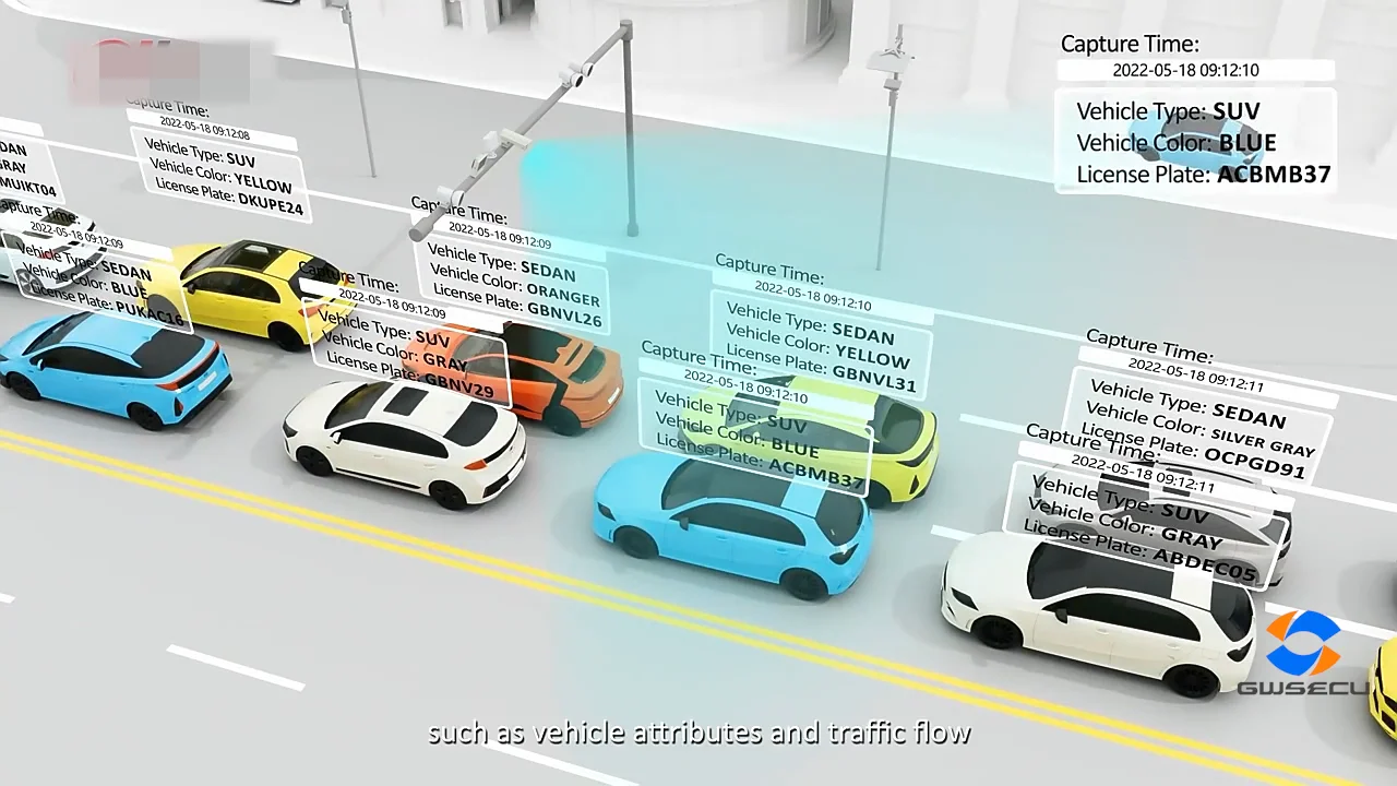 Da Hua Itc413-pw4d Series 4mp Starlight 80km/h 120km/h Access Anpr ...