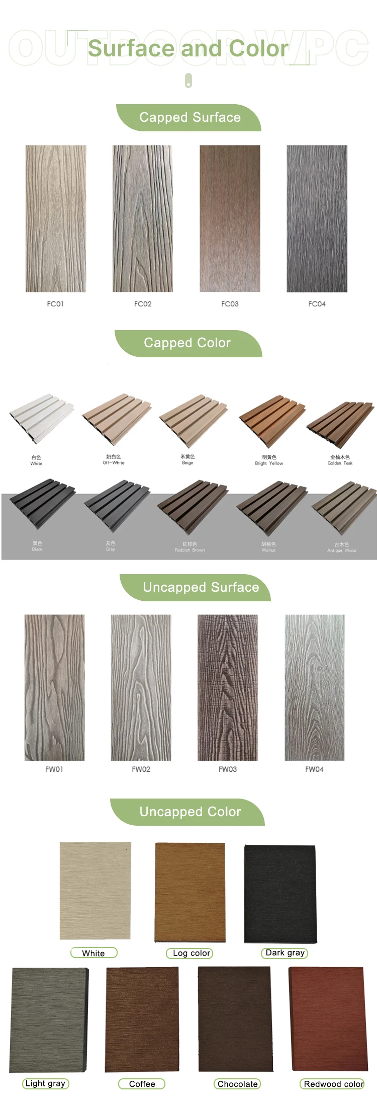 Foju Wpc Siding Fluted Wall Panel Decorative Waterproof Wall Coating ...