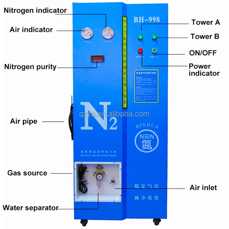 Portable Nitrogen Tire Inflation For Nitrogen Tyre Generator & Inflator ...