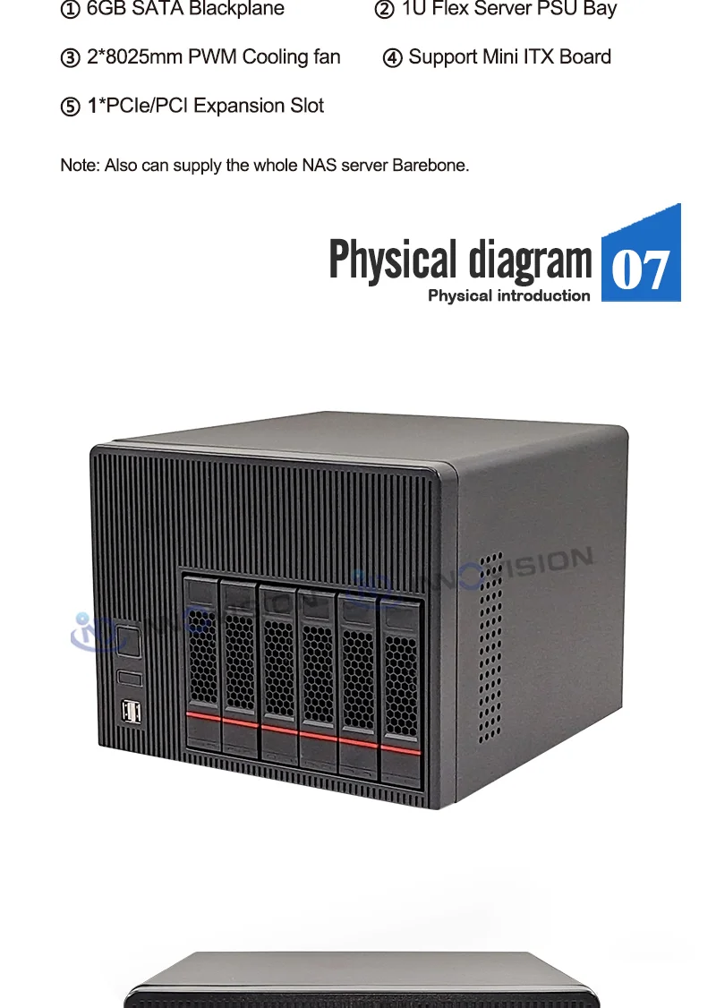 Toolless NAS HDD Enclosure Case for 6TB Drives, Mini-ITX, OEM