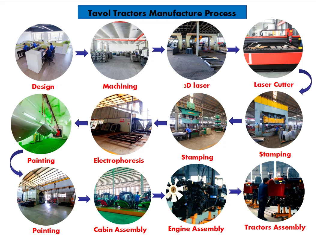 Tractors 4x4 Mini - Versatile and Efficient Farming Solutions