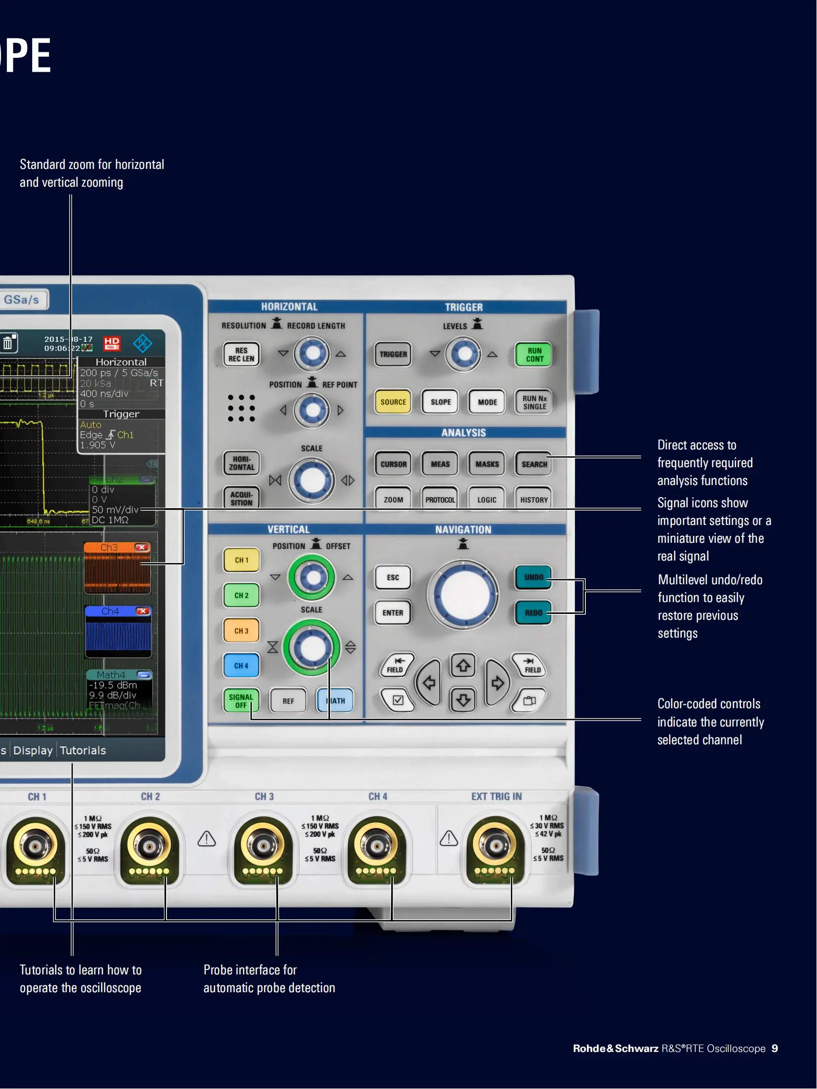 R&s Rte1000 200 Mhz 2/4 Channels Testing And Measurement Teaching ...