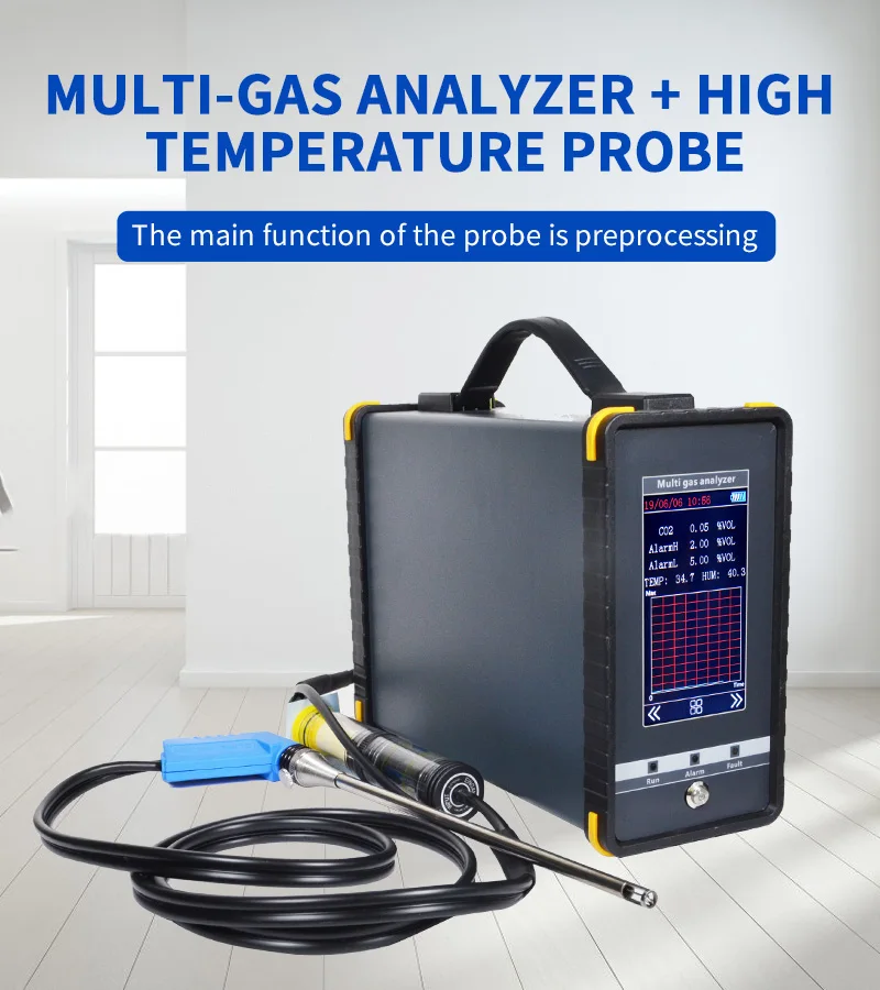 Factory Supply Co Co2 Ch4 O2 4 In 1 Multi-gas Analyzer Lab Test Gas ...