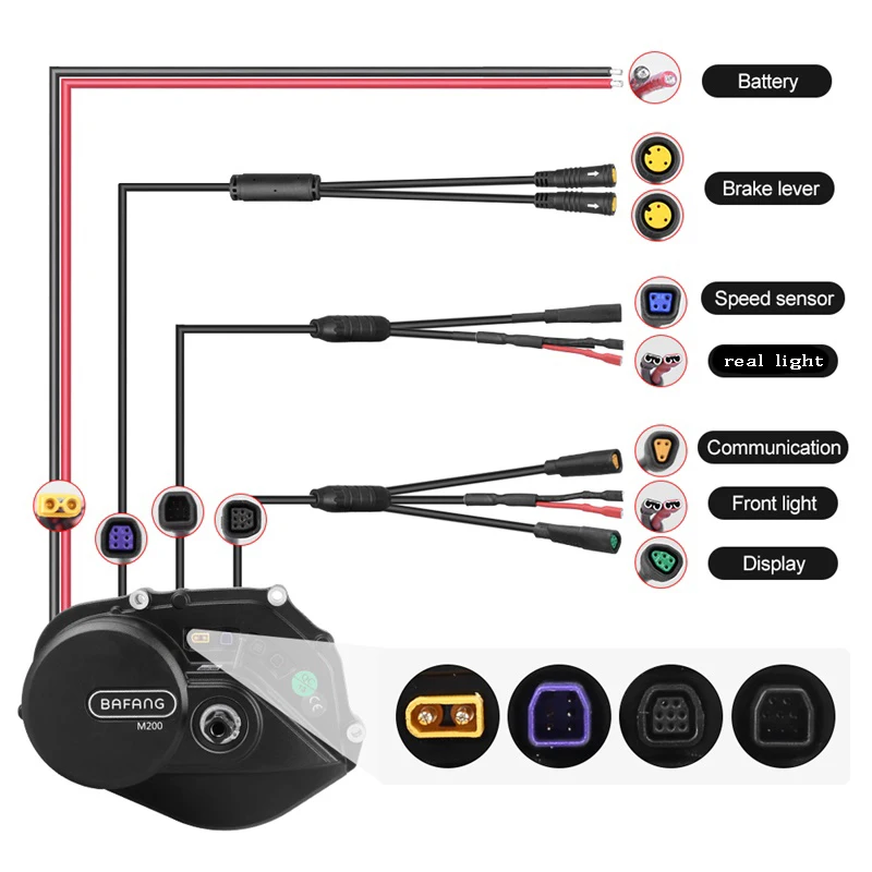 Ebike Conversion Kit - Bafang 8fun M200 36v 250W Motor