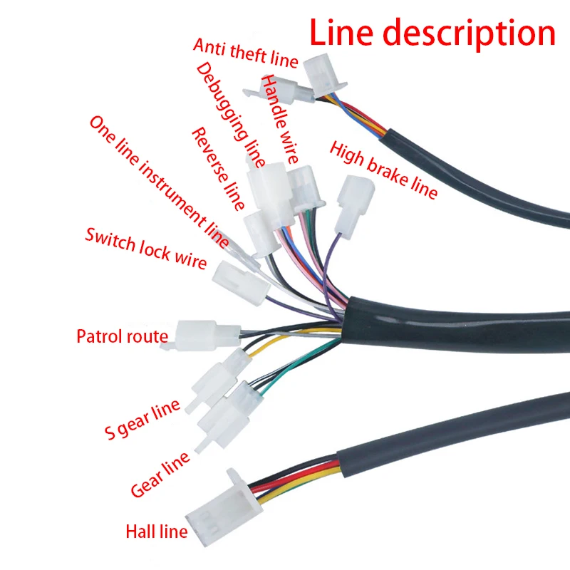 VOTOL Controller EM150SP - 72V 150A for QS Mid-Drive Motor
