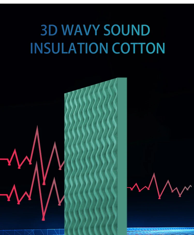 3d Model Design Custom Cut Fire High Density Office Sound Insulation ...