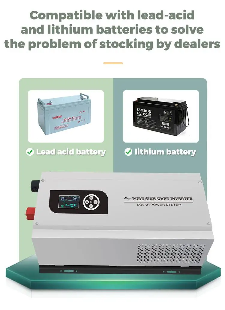 Pure Sine Wave Toroidal Inverter - Efficient off-Grid Power