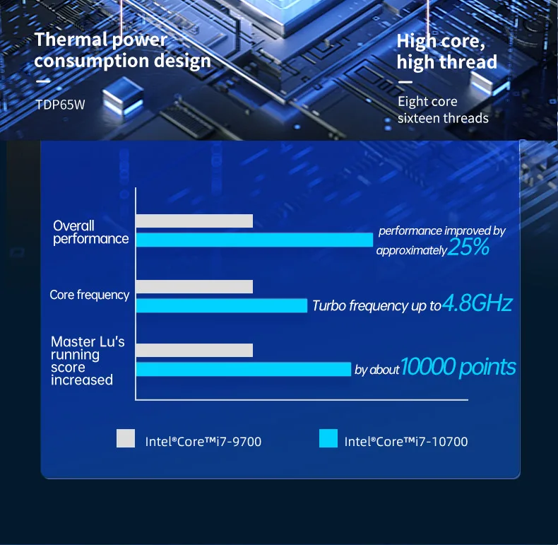 Sinsmart Q470 Chipset Industrial 1u Rack Chassis Computer Support Three ...