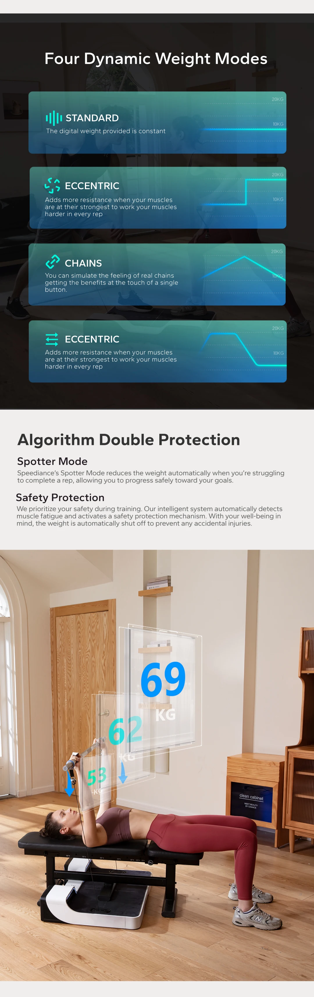 Speediance Gym Pal Multi Function Gym Machine Strength Training Fitness ...