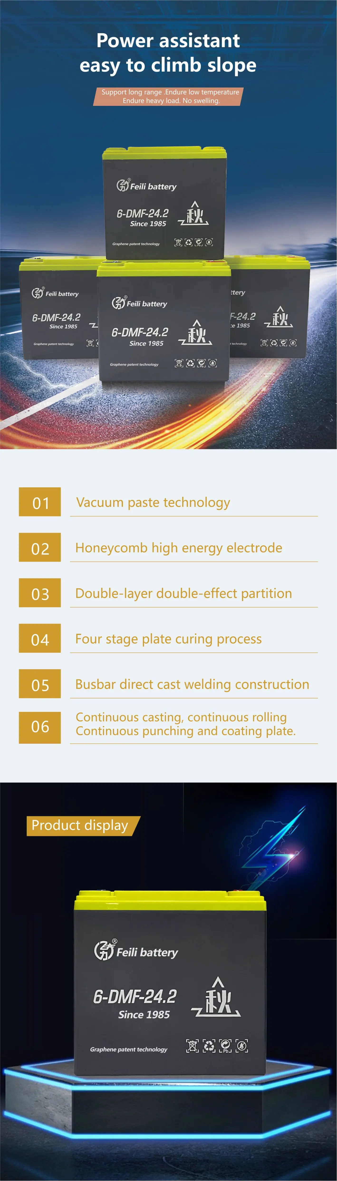 12v 20ah Various Types Agm Lead Acid Electric Scooter Battery 48v 60v ...