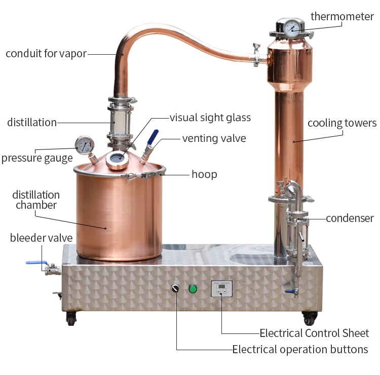 20L Distiller Essential Oil Making Distillation Machine