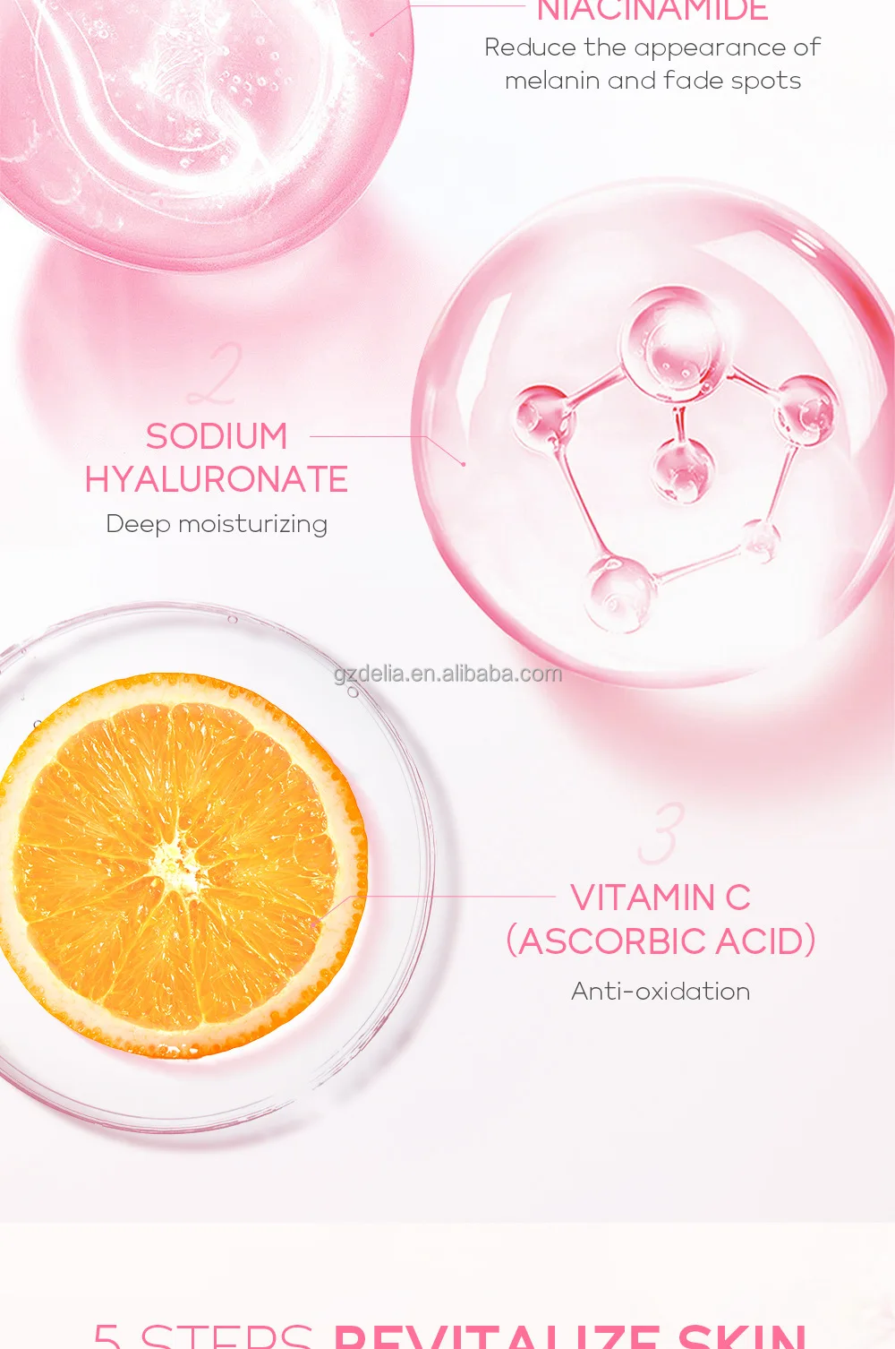 High Quality Skin Care Set Customization Organic Facial Whitening And ...