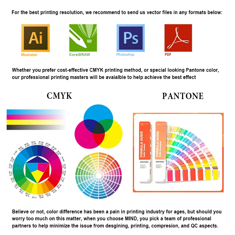 RFID Salto/kaba/onity/PVC Hotel Door Key Cards with MIFARE Ultralight ...